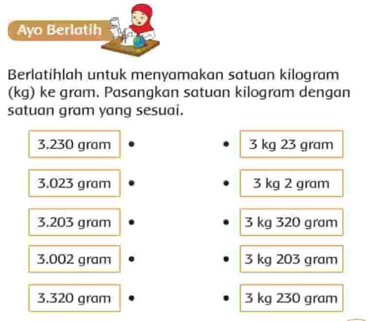 Berlatihlah Untuk Menyamakan Satuan Kilogram (kg) Ke Gram Pasangkan ...